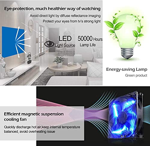 LCD Android Wireless Projector 1080p Native 9000 High Lumen, Home Theater Projector with WiFi and Bluetooth 250'' Display Outdoor Movie, Airplay for iPhone, Compatible with Fire Stick,PS5,Laptop,HDMI