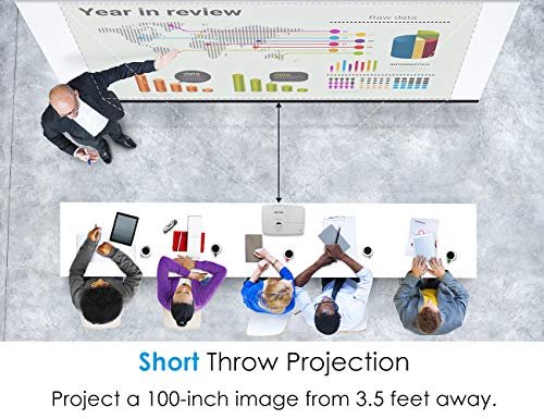 Optoma EH200ST Full 3D 1080p 3000 Lumen DLP Short Throw Projector with 20,000:1 Contrast Ratio and MHL Enabled HDMI Port , white