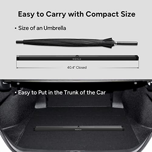 WEMAX Go Portable Laser Projector and 40 inch Portable Pullup Screen