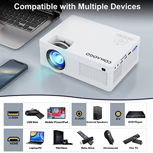 Projector 9500 Lumens, Mini Movie Portable Projectors + Ceiling Wall Mount Hanger for Mini Projector