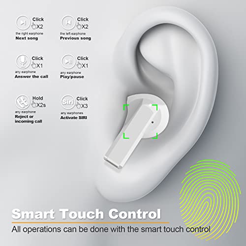 Konnek Stein Wireless Earbuds Bluetooth 5.0 Headphone, Type-C Charging Case 320mAh, Touch Control, Built-in Mic Active Noise Cancelling True Wireless Earbud - White, (ePRO-AE05-WH-KS-US)