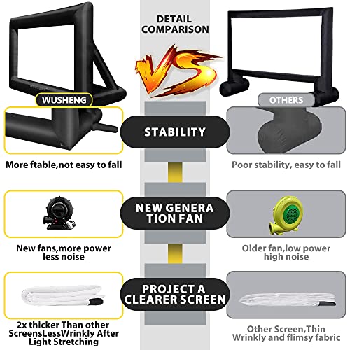 20 Feet Inflatable Outdoor and Indoor Theater Projector Screen - Includes Inflation Fan, Tie-Downs and Storage Bag - Only Supports Front Projection
