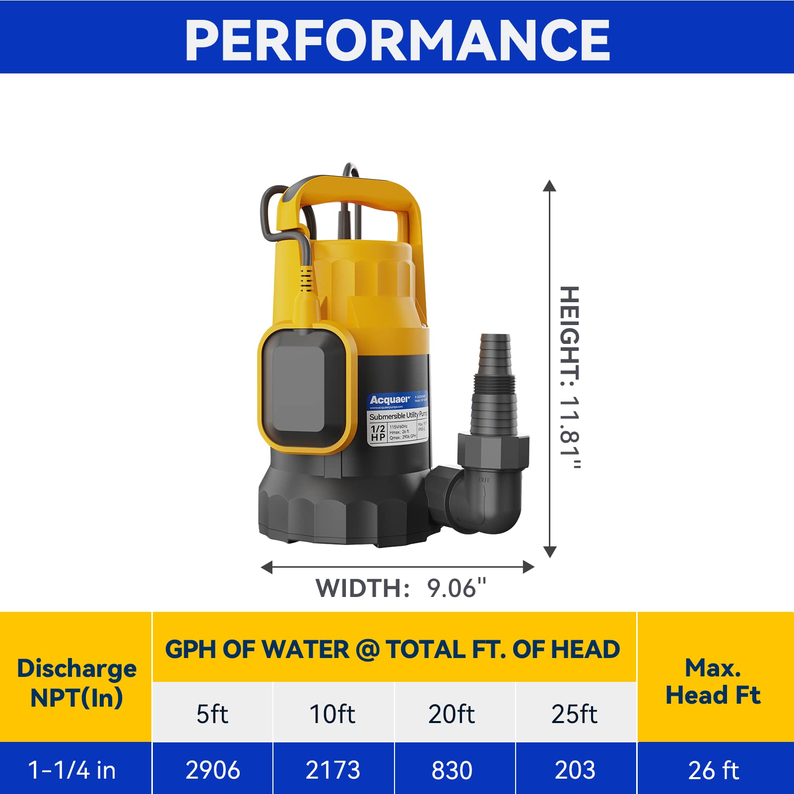 Acquaer 1/2HP Utility Pump 2906GPH Submersible Sump Pump with Automatic Float Switch, Water Removal for Hot Tub, Pools, Basements, Garden Pond