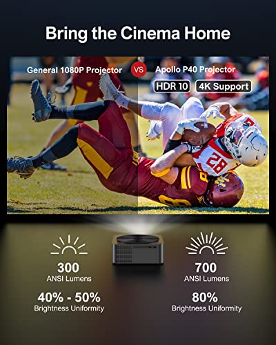 Ultimea Smart Projector with Auto Focus&Auto Keystone, Native 1080P Projector 700ANSI 21000Lux Ultra Bright even on Four Corners, 5G WiFi Bluetooth Projector Support 4K, for iOS Android Phone/TV Stick