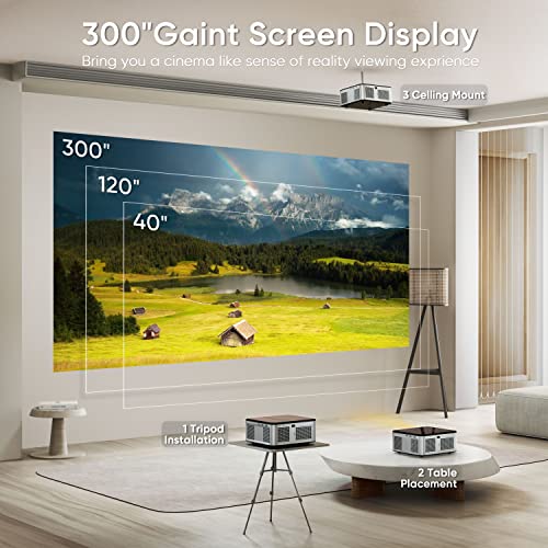 HORLAT Native 1080P 5G WiFi Bluetooth Projector 4K Support, 16000L 500 ANSI Full HD Outdoor Movie Projector, Automatic 4P/4D Keystone & 50% Zoom Video Projector Compatible with iOS/Android/Win/TV/PS5