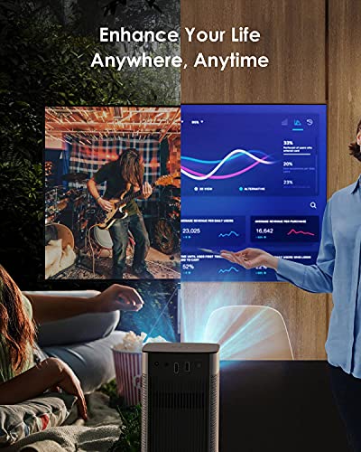 XGIMI Halo True 1080p Portable Projector for Outdoor Movie Night, 800 ANSI Lumen, Harman Kardon Speakers, WiFi Bluetooth, Auto Focus, Auto Keystone Correction, Android TV 9.0