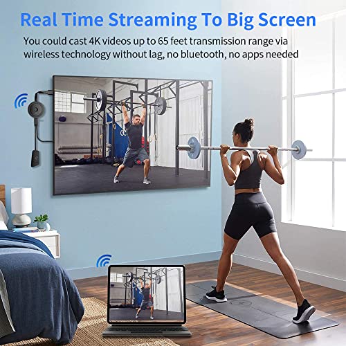 SOCLLLife Wireless HDMI Dongle 4K for iPhone iPad Android Window Mac to TV Monitor Projector