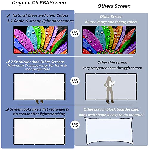 QILEBA Projector Screen with Stand, 120 Inch Outdoor Projection Screen, Portable Indoor HD 4K Thickened Wrinkle-Free Fast Folding Movie Screen with Carry Bag for Home Theater Camping Backyard Cinema