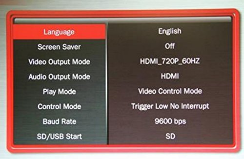 MedeaWiz® DV-S1 Sprite® Looping HD Media Player – Seamless Audio Video Auto Repeater 1080p 60Hz HDMI, NTSC and PAL Outputs – Trigger Input and Serial Control