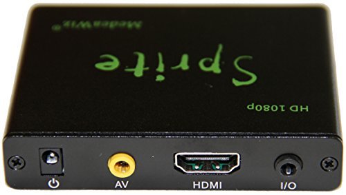 MedeaWiz® DV-S1 Sprite® Looping HD Media Player – Seamless Audio Video Auto Repeater 1080p 60Hz HDMI, NTSC and PAL Outputs – Trigger Input and Serial Control