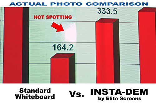 Elite Screens Insta-DEM Series, 69-inch Diag. 4:3, Active 3D and 4K Ultra HD Ready, Magnetic Dry Erase WhiteBoard Projection Screen, Model: IWB70VWM