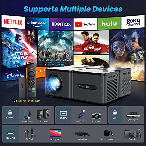 Projector with WiFi and Bluetooth, 5G Mini 1080P/ 4K Support Outdoor Movie Projector, 680 ANSI Ricilar Portable Home Theater Video Projector Compatible with Phone/TV Stick/USB (Screen not Included)