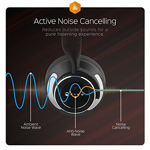 PAWW PW-2016WS03-1 WaveSound 3 Bluetooth Over-Ear Headphones with Microphone (Black)