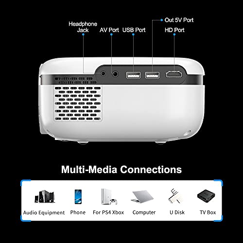 FZZDP New Tech 5G Mini Projector TD92 Native 720P Smart Phone Projector 1080P Video 3D Home Theater Portable Proyector ( Size : Multiscreen Version )