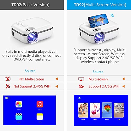 FZZDP New Tech 5G Mini Projector TD92 Native 720P Smart Phone Projector 1080P Video 3D Home Theater Portable Proyector ( Size : Multiscreen Version )