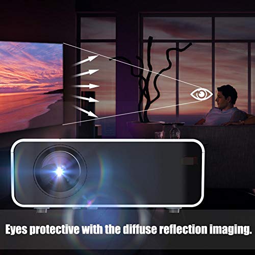 4K WiFi Projector, Full HD 1080P Bluetooth Projector for Outdoor Movies, 3500 Lux 3D LCD Home Theater with 30000 Hrs LED Lamp Life Support VGA/AV/HDMI/USB/TF Card, 150" Projector Display(White)