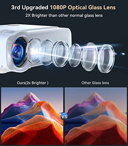 Portable Projector with WiFi and Bluetooth, 5G WiFi Native 1080P 9800L USSUNNY Outdoor Projector 4K Supported, 300" Mini Movie Projector with Carry Bag, for HDMI*2, USB, Laptop, iOS & Android Phone
