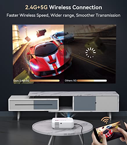 Portable Projector with WiFi and Bluetooth, 5G WiFi Native 1080P 9800L USSUNNY Outdoor Projector 4K Supported, 300" Mini Movie Projector with Carry Bag, for HDMI*2, USB, Laptop, iOS & Android Phone