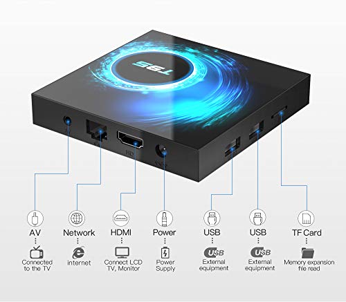 T95 Android TV Box 4GB RAM 128GB ROM- Streaming Media Players with Max Storage- Android Box 2023, H616 Quad-core 64bit, 2.4G/5.0G Dual WiFi, 6K Ultra HD, Bluetooth 5.0 & Wireless Backlit Mini Keyboard