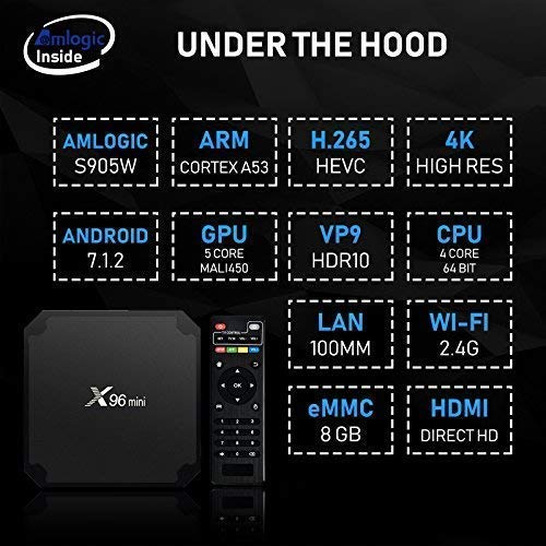 X96 Mini Android 7.1 TV BOX 1GB 8GB AMLOGIC S905W QUAD CORE SUPPORT 2.4G WIFI H.265 X96MINI MEDIA PLAYER