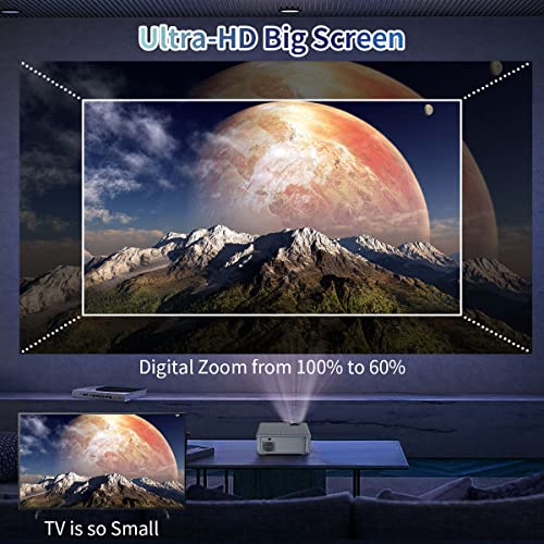 EUG X760+ Outdoor Projector 4K Support, Movie Projector with 5G WiFi Bluetooth,Smart Portable 1080P Native with 7000+Apps,HiFi Speaker, Home Video Proyector for Home Theater, HDMI/Phone/Laptop/iPhone