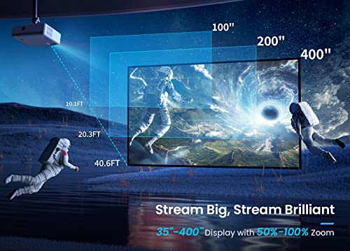 Projector with 5G WiFi and Bluetooth 5.1, ACROJOY Native 1080P Mini Projector 4K Support with 120" Screen & 400" Display, Outdoor Movie Home Theater LED LCD Projector Compatible with TV Stick/HDMI/USB