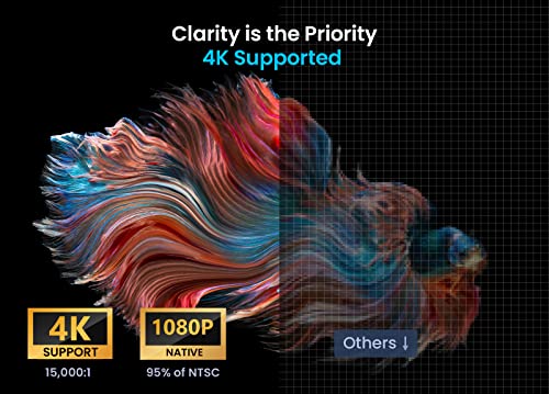 Projector with 5G WiFi and Bluetooth 5.1, ACROJOY Native 1080P Mini Projector 4K Support with 120" Screen & 400" Display, Outdoor Movie Home Theater LED LCD Projector Compatible with TV Stick/HDMI/USB