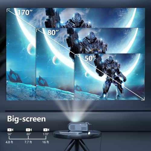 Mini Projector, Portable Wifi Projector for Outdoor Movie 1080P Supported, Home Theater Projector Compatible with TV Stick/IOS/Android, HDMI/USB
