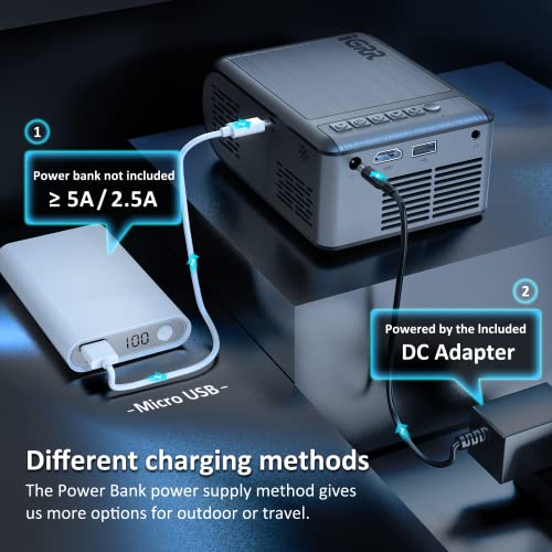 Mini Projector, Portable Wifi Projector for Outdoor Movie 1080P Supported, Home Theater Projector Compatible with TV Stick/IOS/Android, HDMI/USB