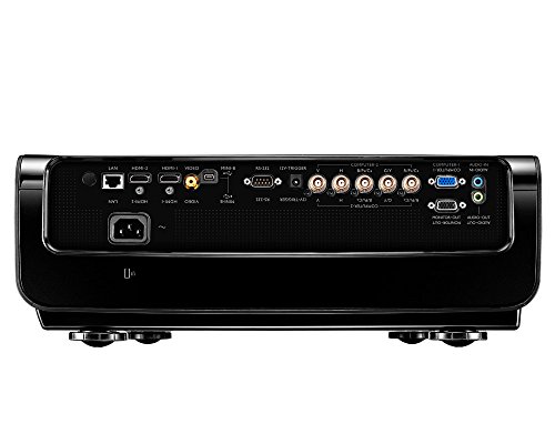 BenQ SH940 High Brightness 1080p DLP Projector