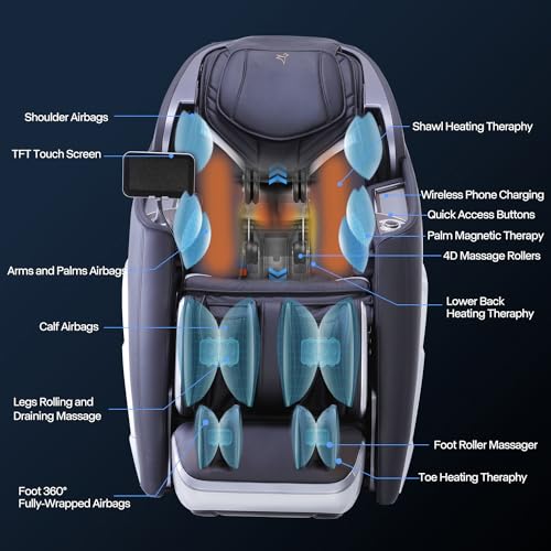 iRest A710 4D Massage Chair, Named Alfine, Full Body Shiatsu Zero Gravity Recliner with Yoga Stretching, SL Track, Automatic Calfrest Extension, Calf Kneading (Light Black-Closed Footrest)