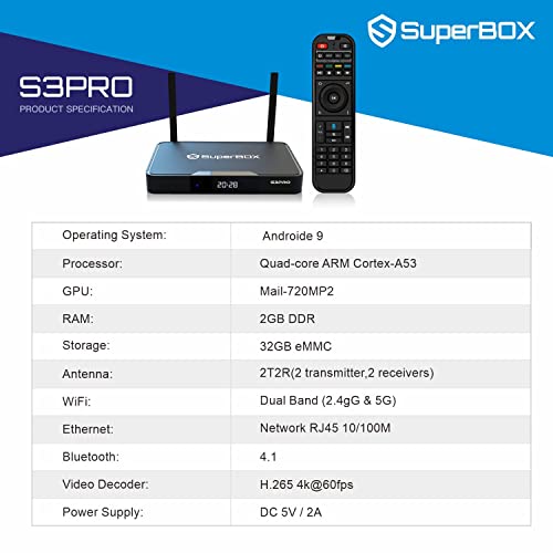 2022 Newest Super Box S3 PRO, Authorized Seller TV Box with Voice Remote and Detailed Install Instructions (2GB RAM + 32GB ROM)