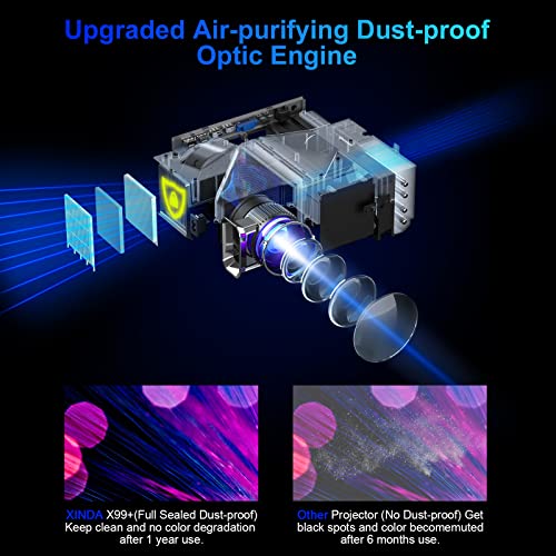 4k Projector with WiFi and Bluetooth.XINDA 980ANSI Movie Outdoor Projector 4K Support Full-Sealed Engine,Software Updated,Native 1080P,4D/4P Keystone,500" Display,Wireless Caste/HDMI/USB/TV Stick/PPT