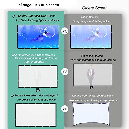 FZZDP Thicken Projector Screen,120 / 150 inch 16:9,Foldable Portable White Projection Screen Polyester Outdoor Home Theater ( Size : 150 inch )