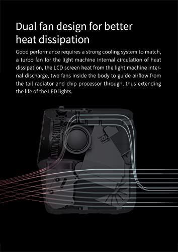 Global Version Wanbo T2 MAX Projector 1080P Mini LED Portable WiFi 5000Lux Full HD Projector 4K Android 9.0 1GB RAM 16GB ROM1920*1080P Keystone Correction for Home