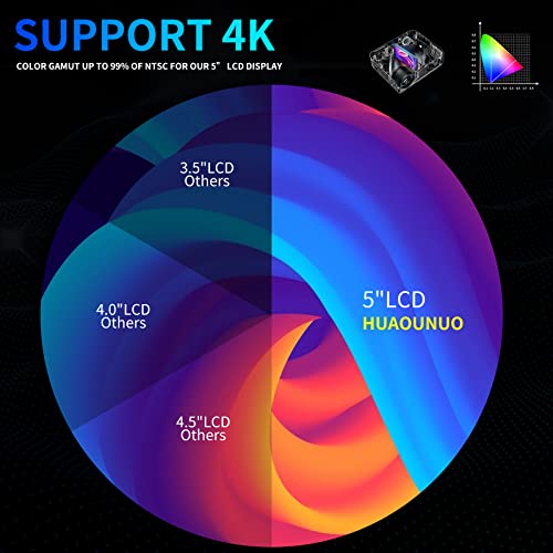4k Projector with WiFi and Bluetooth.XINDA 980ANSI Movie Outdoor Projector 4K Support Full-Sealed Engine,Software Updated,Native 1080P,4D/4P Keystone,500" Display,Wireless Caste/HDMI/USB/TV Stick/PPT