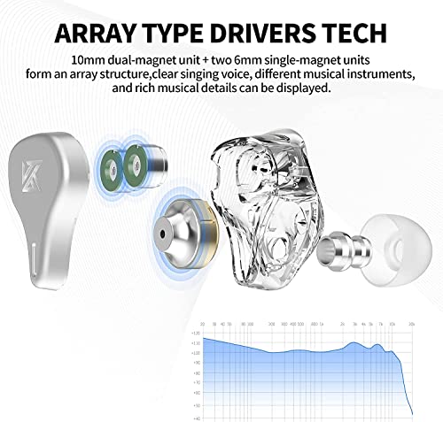 Wired Earbuds in Ear Headphone with Microphone KZ DQ6 in Ear Monitor for Musicians Stereo Sound Earphone 3.5mm Jack Compatible with Android, iPhone, iPad, Laptops, MP3