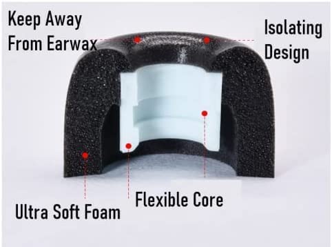 Zotech 6 Pairs Replacement Silicone and Memory Foam Ear Tips for Sony WF-1000XM4 / WF-1000XM3 (3 Pair Silicone and 3 Pair Foam) S/M/L