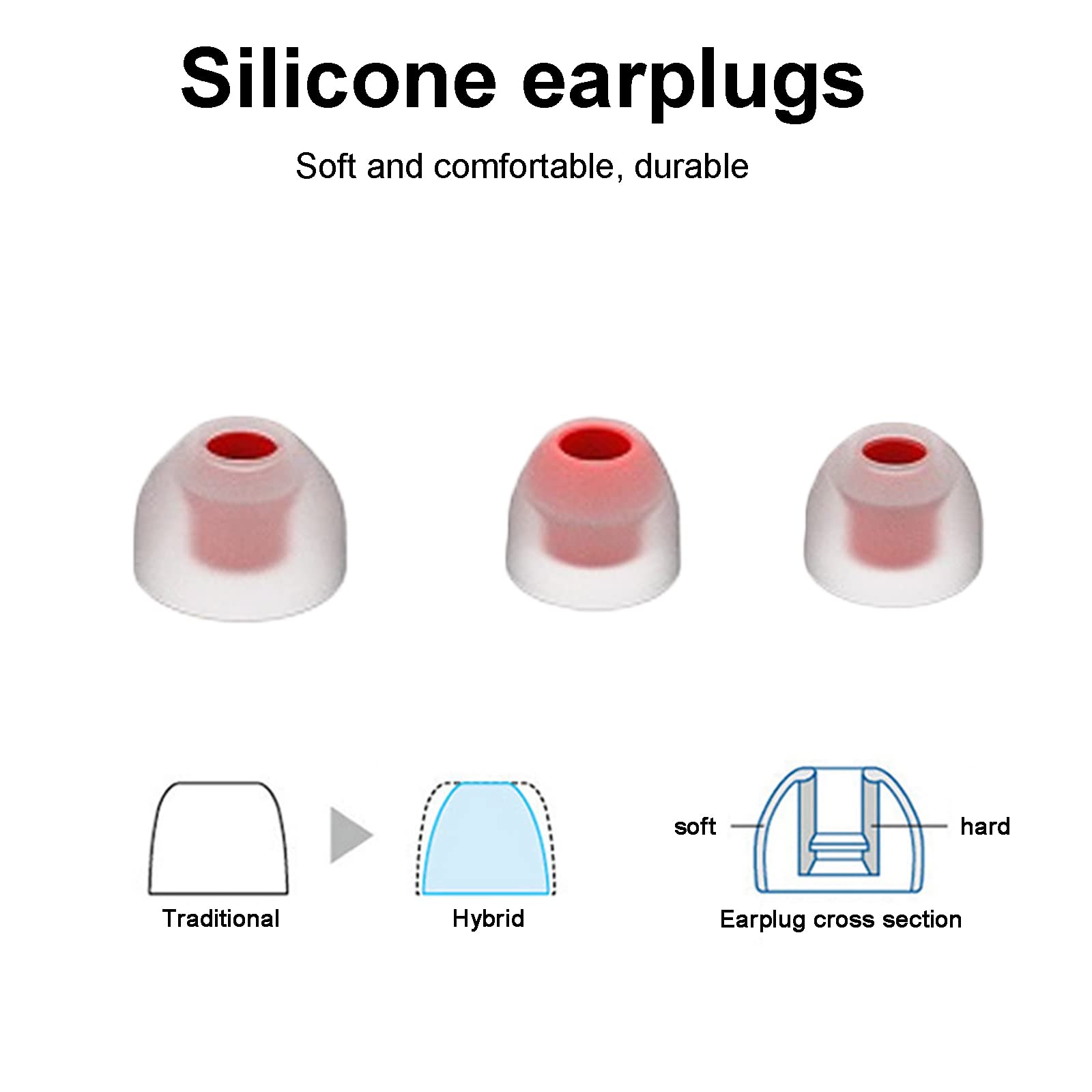 Adhiper 7 Pairs WF-1000XM4 Silicone Replacement eartips Earbuds Accessories Compatible with Sony WF-1000XM3 WF-1000XM4 Headphones Silicone Replacement Ear Plugs in-Ear Headphone Ear Plugs (Red)