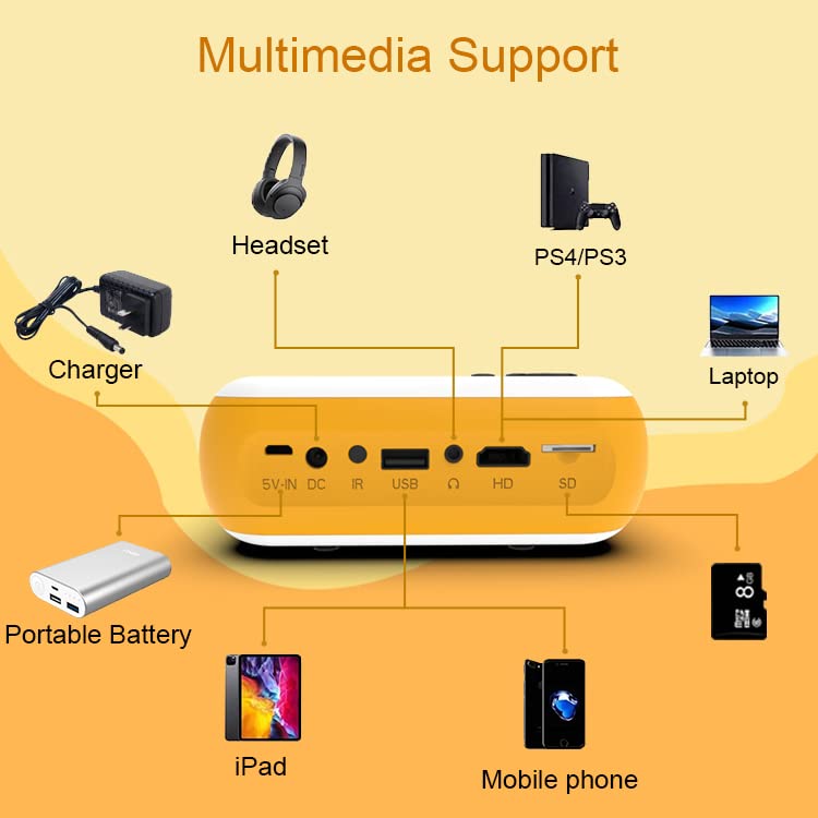Portable Mini Video Projector, 1800 Lumens A10 Pro Home Theater Phone Mirroring Projectors, Portable Movie Display Projector with Built-in Speaker Mobile Phone Projector (Black)