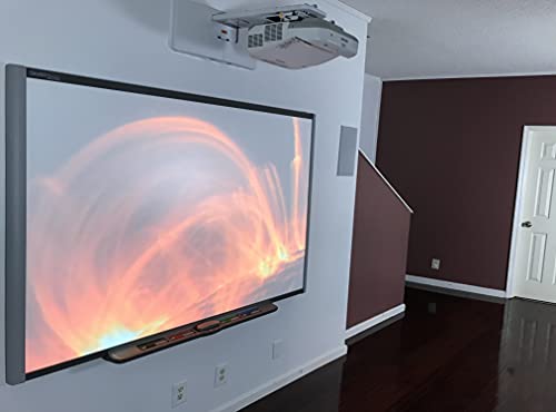 Interactive Whiteboard / Smart Board Projector Combo for Classroom and Professional Interactive Presentation