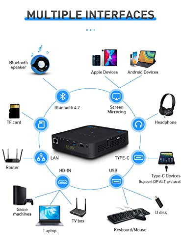 VIBY P15 Mini DLP Projector -Compatible Pocket Video Beamer Portable Android Home Theater 3D Proyector