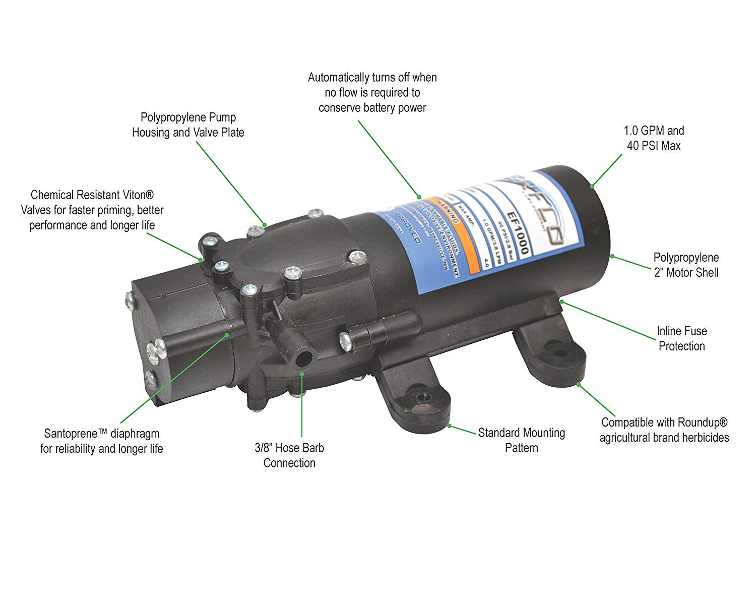Everflo EF-1000-BOX 12V Diaphragm Pump with 3/8" Hose Barb Ports, 1.0 GPM (Pack of 2)