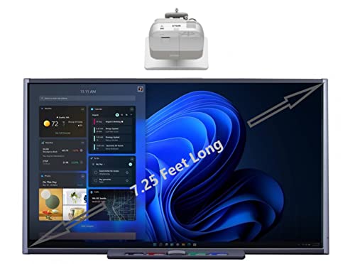 Interactive Whiteboard / Smart Board Projector Combo for Classroom and Professional Interactive Presentation