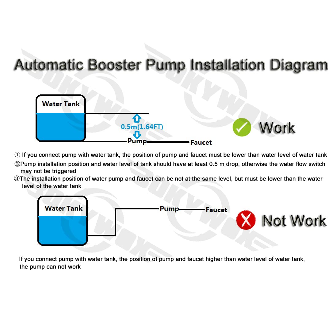 BOKYWOX Centrifugal Pump 120W 110V Food Grade Automatic Booster Pump NPT3/4'' Domestic Hot Water Circulator Pump 120W Home Recirculating Pump Hot Water Circulator Circulation Pump (RS15/9R)