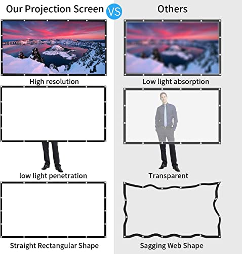 ASHATA 60 Inch 16:9 HD 4K Portable Foldable Projection Screen, Durable Non-Crease Projector Movies Screen Support Double Sided Projection for Home Office Cinema Indoor Outdoor