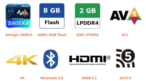 Android TV Box by Translite Global TL-4KBR, 4K UHD Google Certified, Netflix, Prime Video pre-Loaded, Android 11 OS, Amlogic S905X4 with Google Assistant, BT 5.0 & Dual-Band Wi-Fi 2.4G 5G