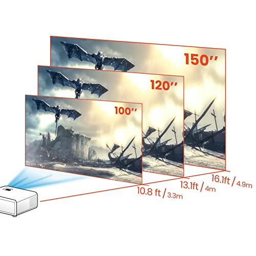 BenQ TH575 1080p DLP Gaming Projector, 3800 Lumen, 16.7ms Low Latency, Enhanced Game-Mode, High Contrast, Rec.709, Dual HDMI, 3D Ready, Auto Vertical Keystone, 1.1x Zoom