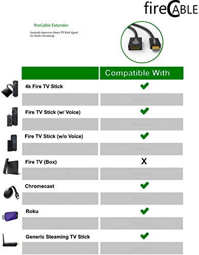 fireCable XXL Extender for Amazon FireStick - Improves Buffering, Faster Streaming