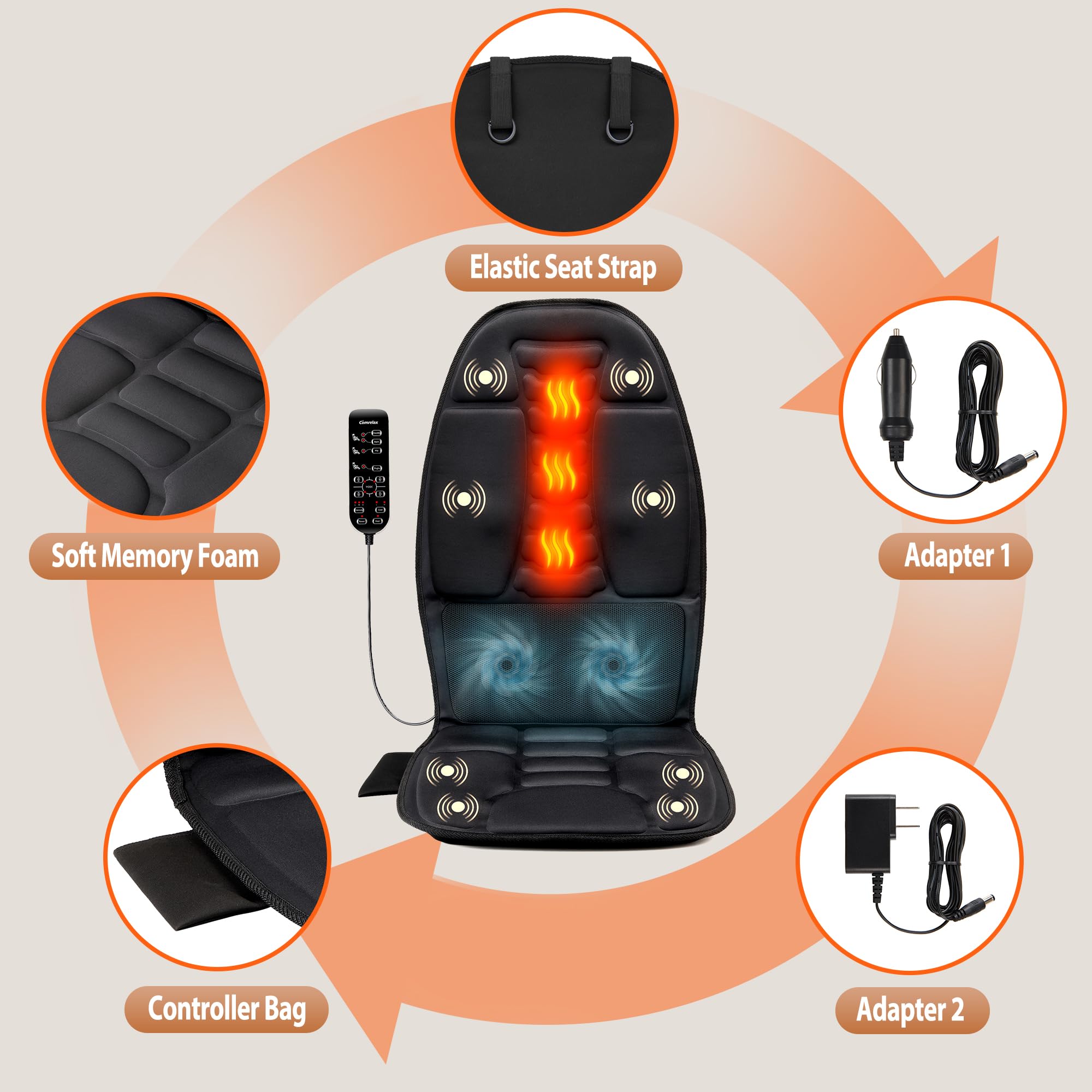 comrelax Back Massage Chair Pad, Deep Tissue Vibration Seat Massage Cushion, 2 Levels Cooling or Heat Back Massage for Muscle Fatigue Stress Relief